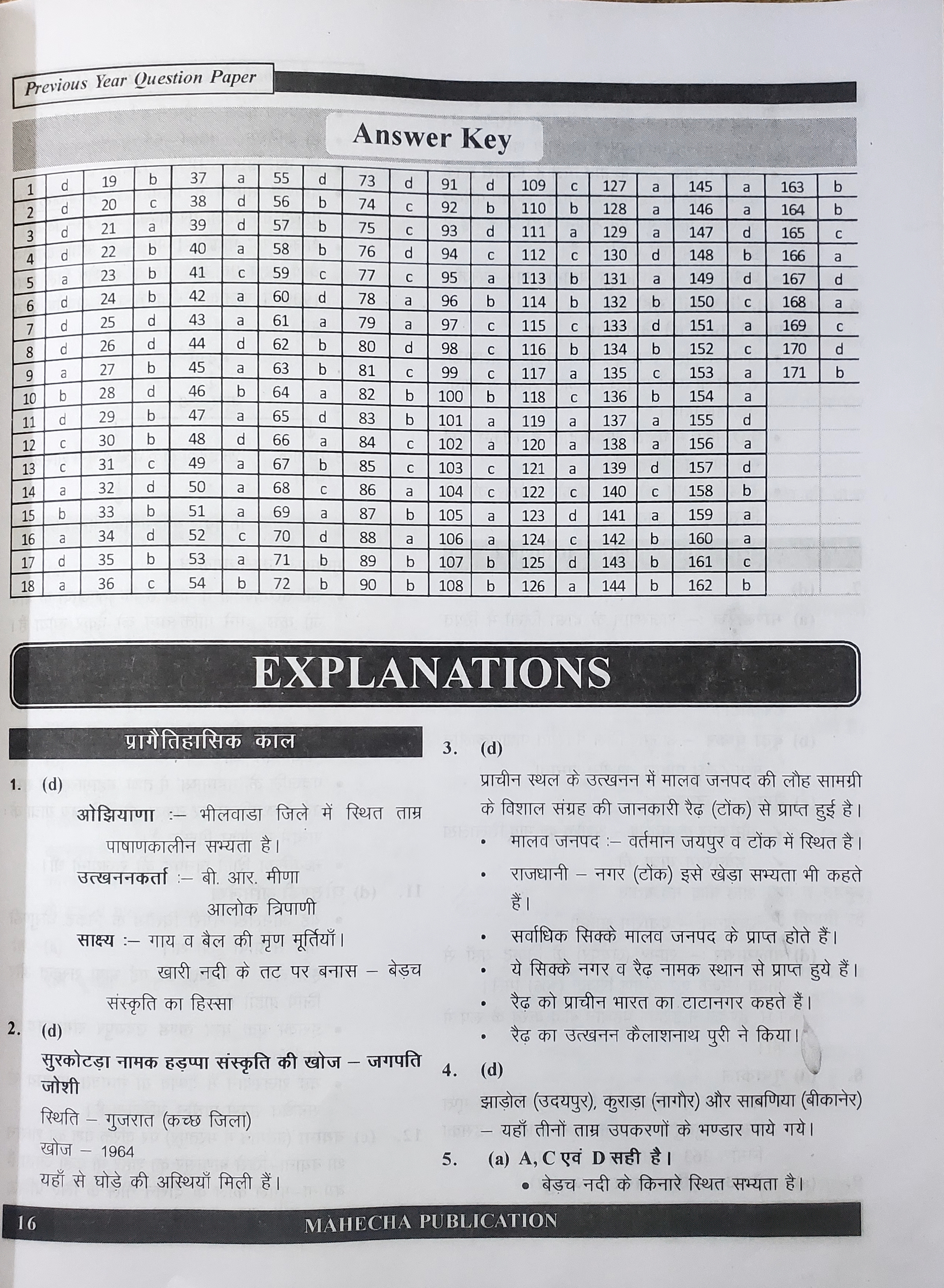 RAS (PRE) OBJECTIVE QUESTIONS (2003-2024)